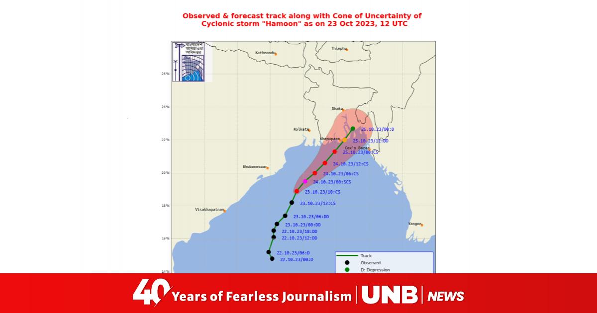 Deep depression over Bay intensifies into Cyclone Hamoon