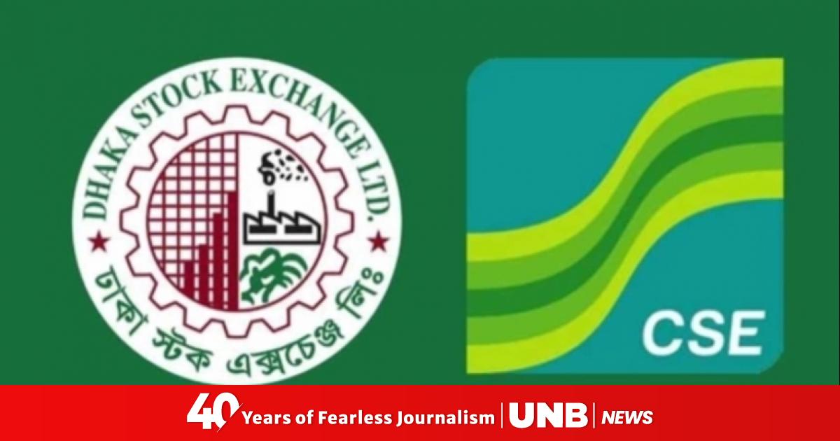 Dhaka stocks edge up, Chattogram faces decline