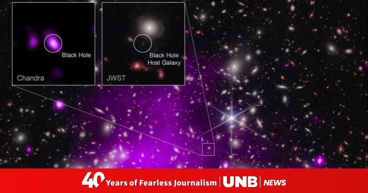 NASA telescopes discover record-breaking black hole
