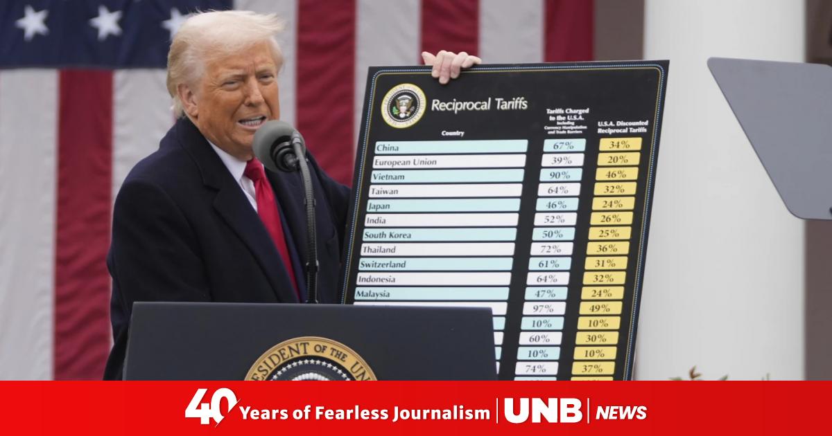 Tariff shock from Washington: Bangladesh risks losing ‘win-win’ edge in ...