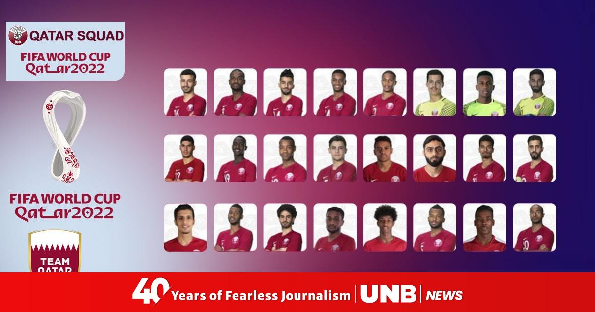 Qatar Squad analysis for 2022 FIFA Football World Cup