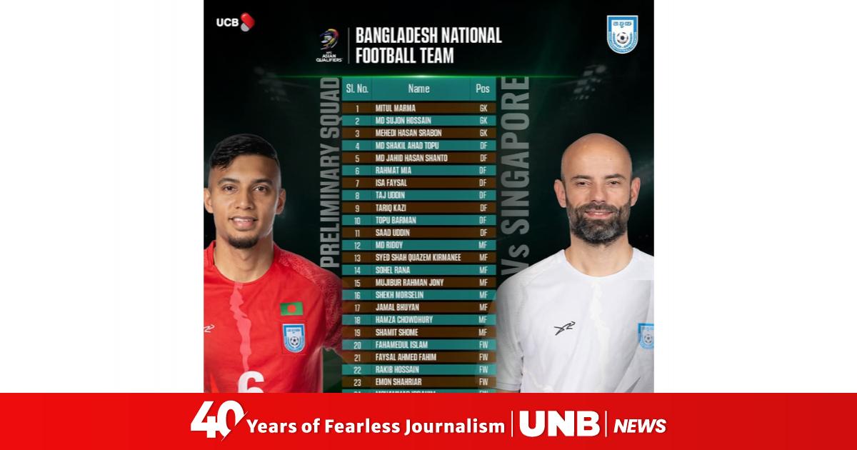 Football: Hamza, Shamit and Fahamedul feature in preliminary Bangladesh ...